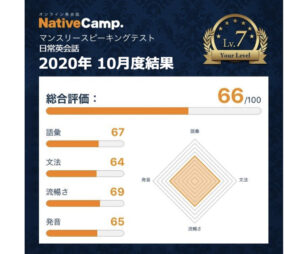 【2023年版受講歴3年の筆者がNativeCampを深堀り徹底レビュー！受け放題？料金プランは？コインは？徹底解説！】 | 大人のやりなおし英語の旅